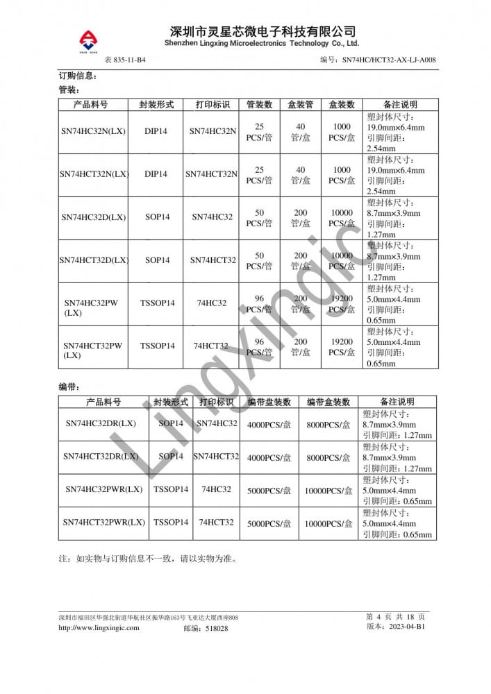 SN74HC32DR(LX) datasheet page 4