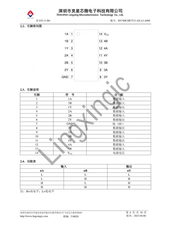 SN74HC32DR(LX) datasheet page 6