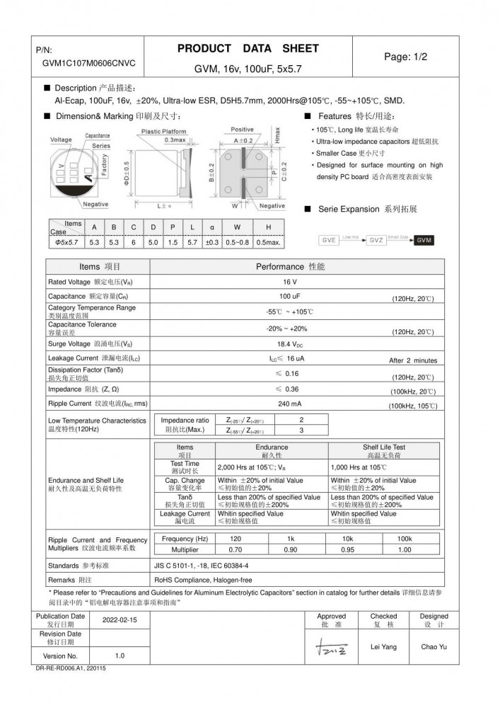 HRK GVM1C107M0506CNVC datasheet page 1