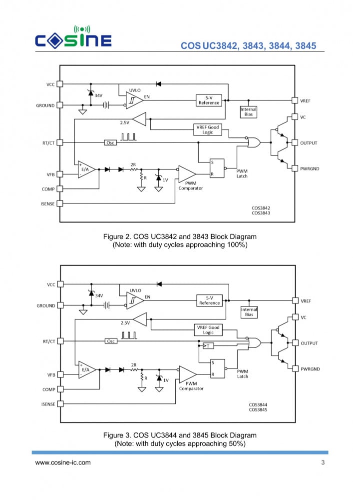 UC3842BD datasheet page 3