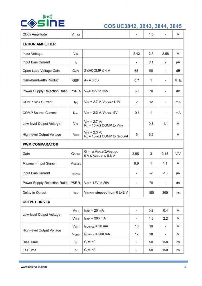 UC3842BD datasheet page 6