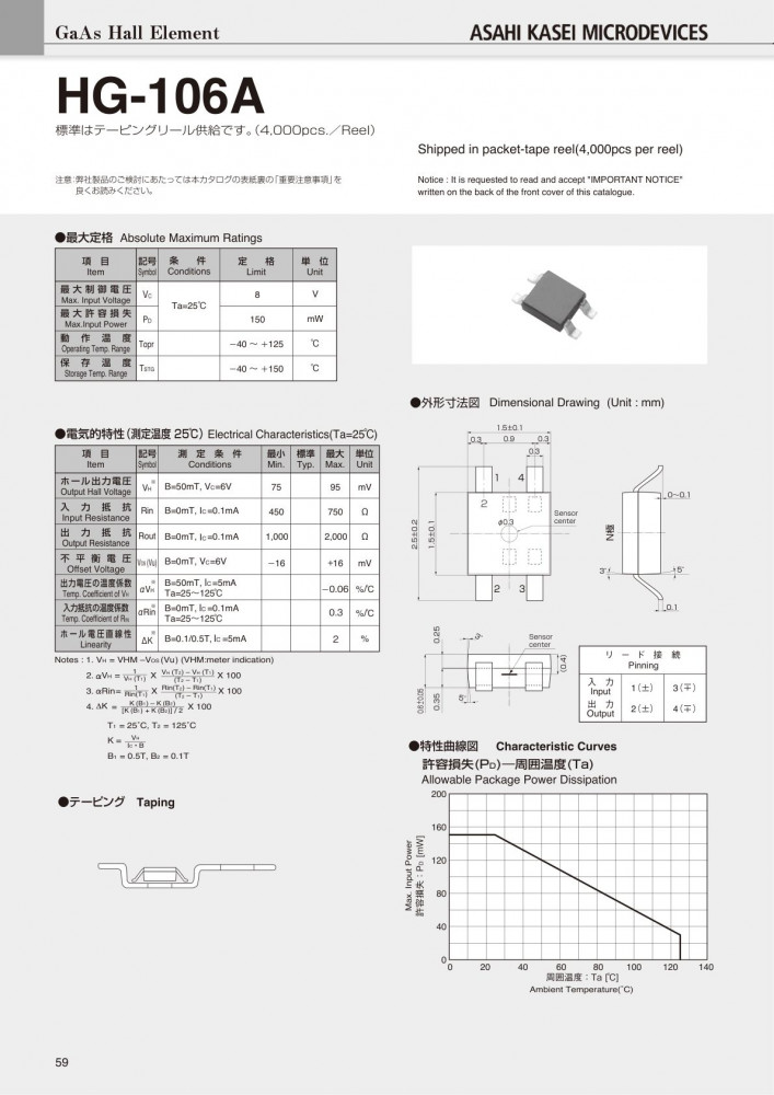 HG106A datasheet page 1