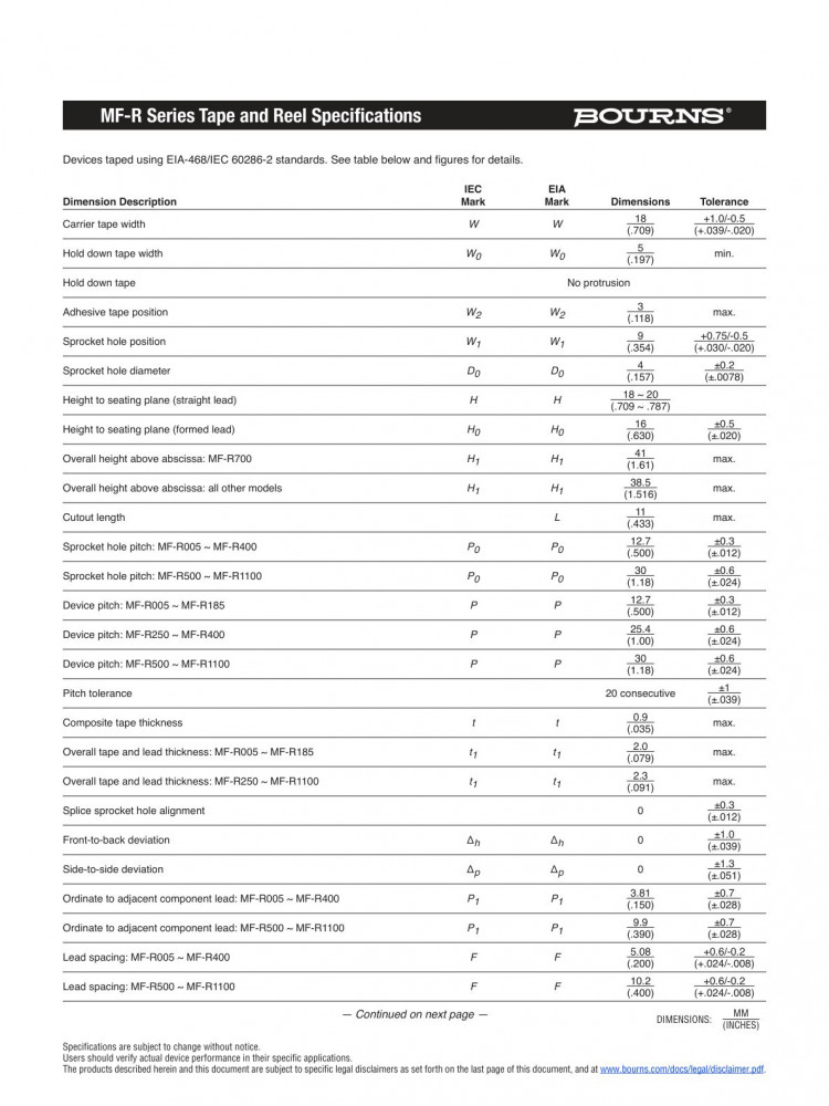 BOURNS MF-R Series datasheet page 7