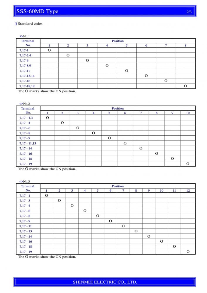 Shinmei SSS-60MD-10A-1-T20 specifications and standard code