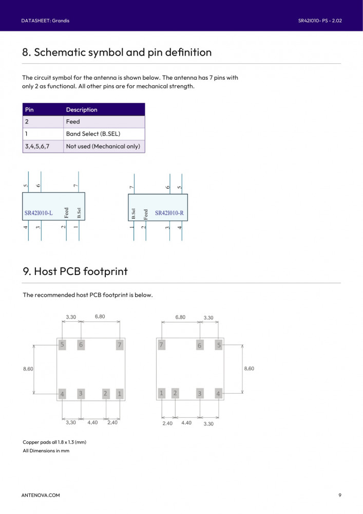 Grandis datasheet page 9