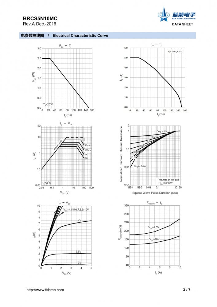 BRCS5N10MC datasheet page 3