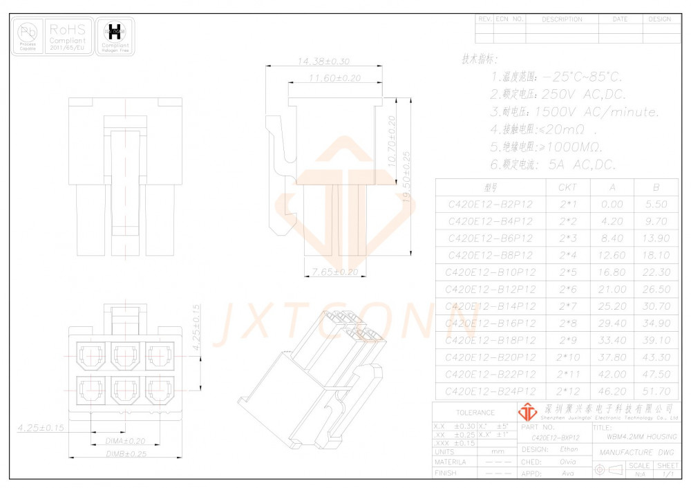 JXTCONN C420E12-B8P12 technical drawing