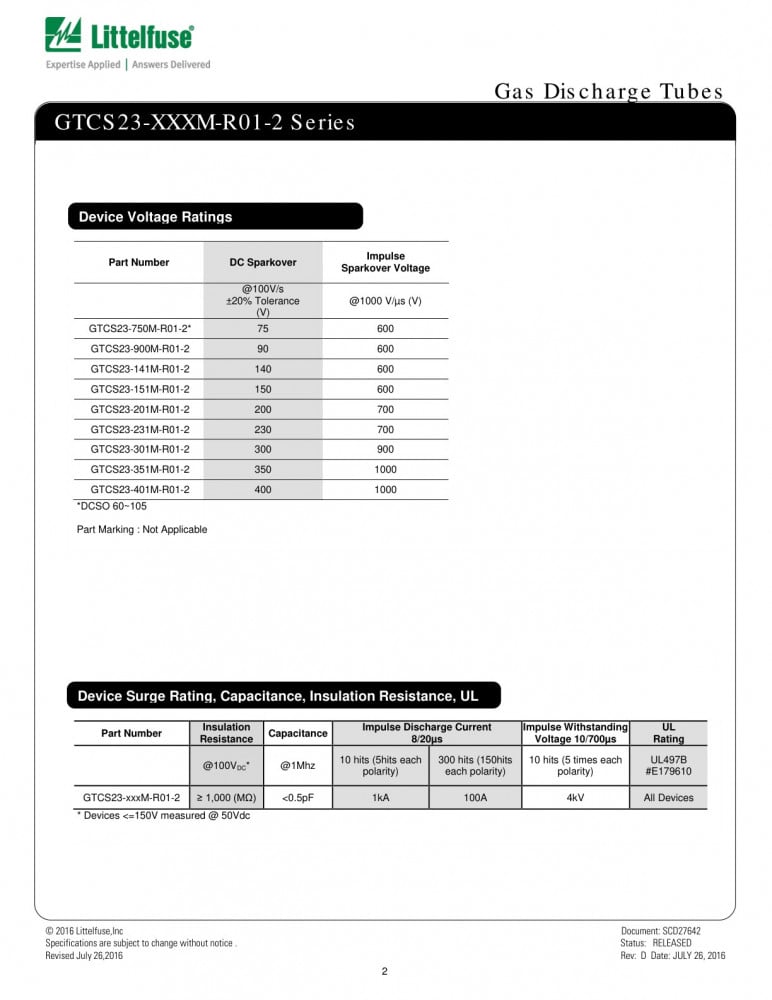 GTCS23-750M-R01-2 datasheet page 2
