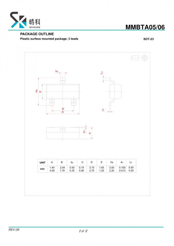 MMBTA06 datasheet page 2