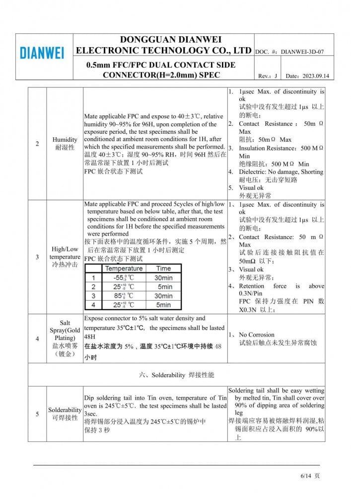 DIANWEI 8.01A0.020200 specification page 9