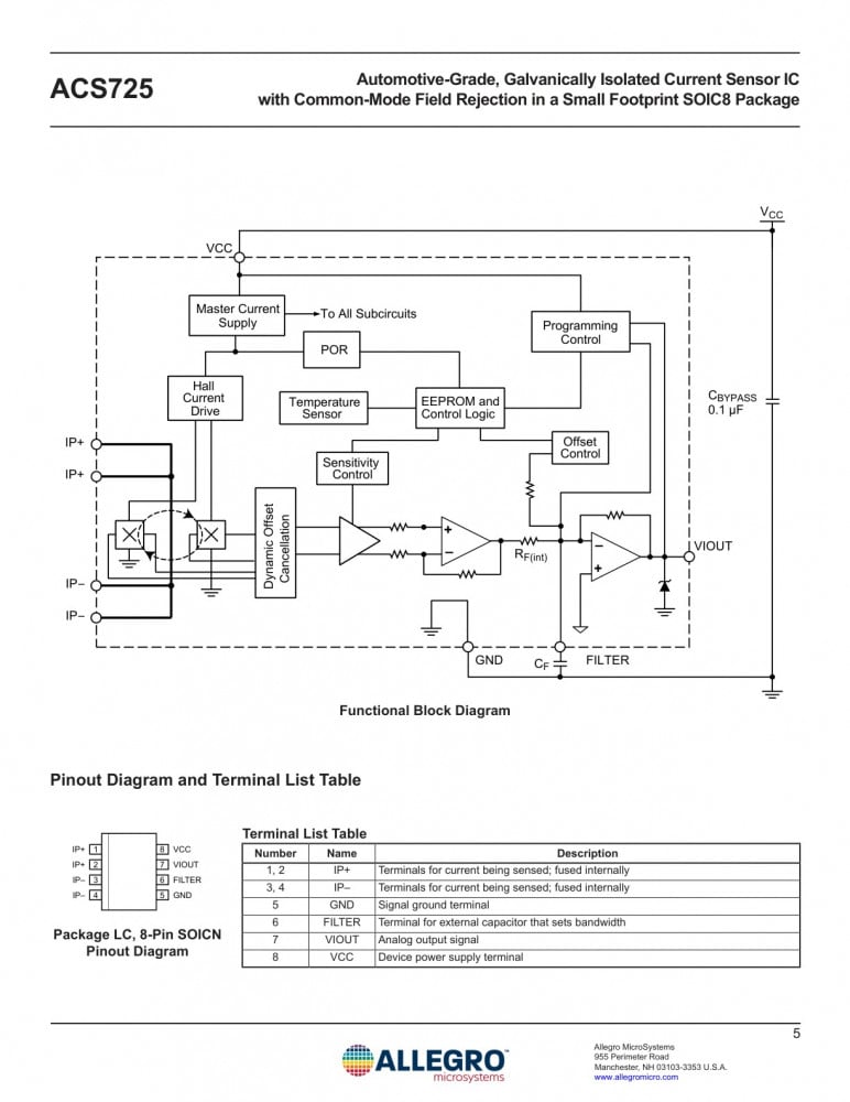 ACS725 datasheet page 5