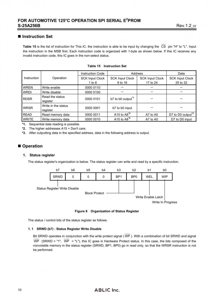 S-25A256B datasheet page 10