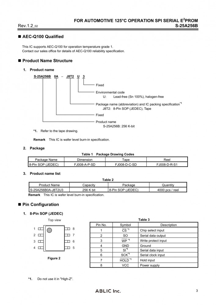 S-25A256B datasheet page 3