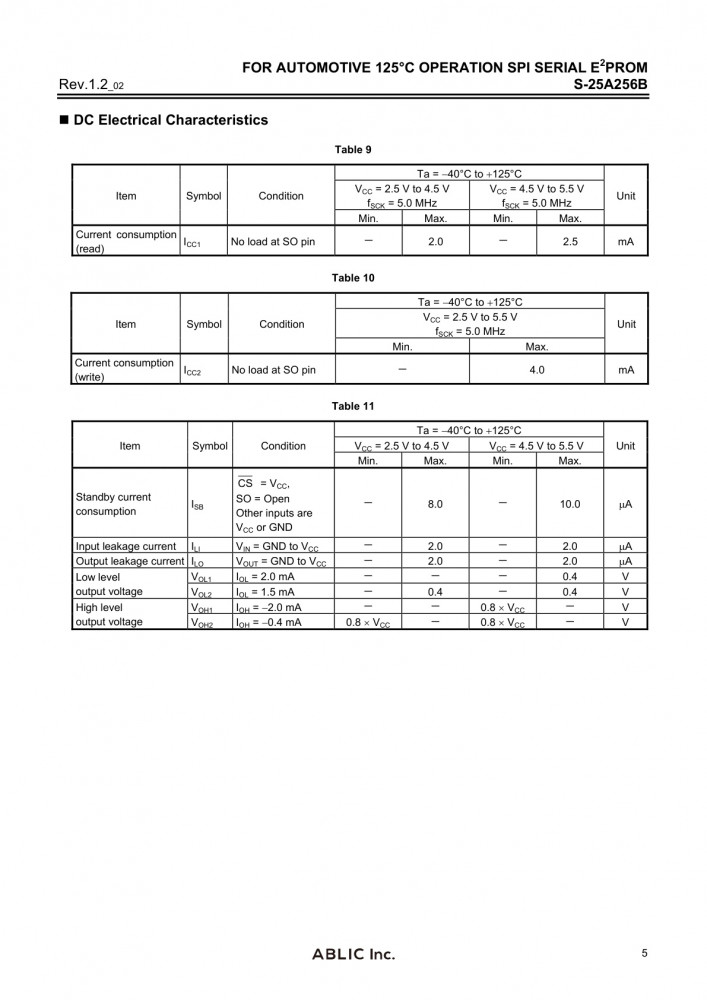 S-25A256B datasheet page 5