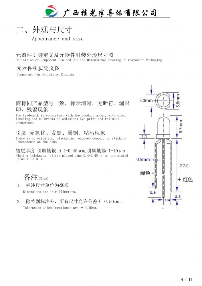 5A9RGWA datasheet page 4