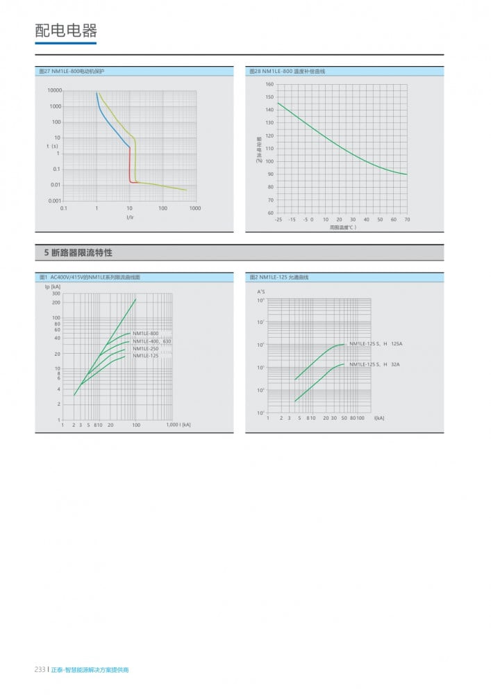 NM1LE technical document page 9