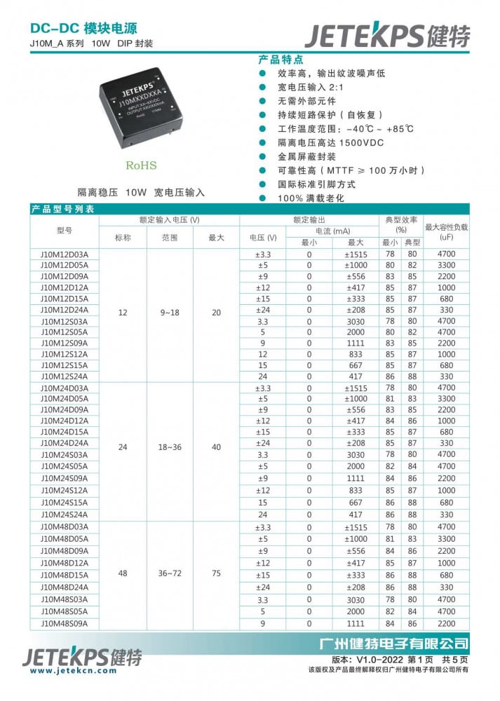 JETEKPS J10M24D15A datasheet page 1