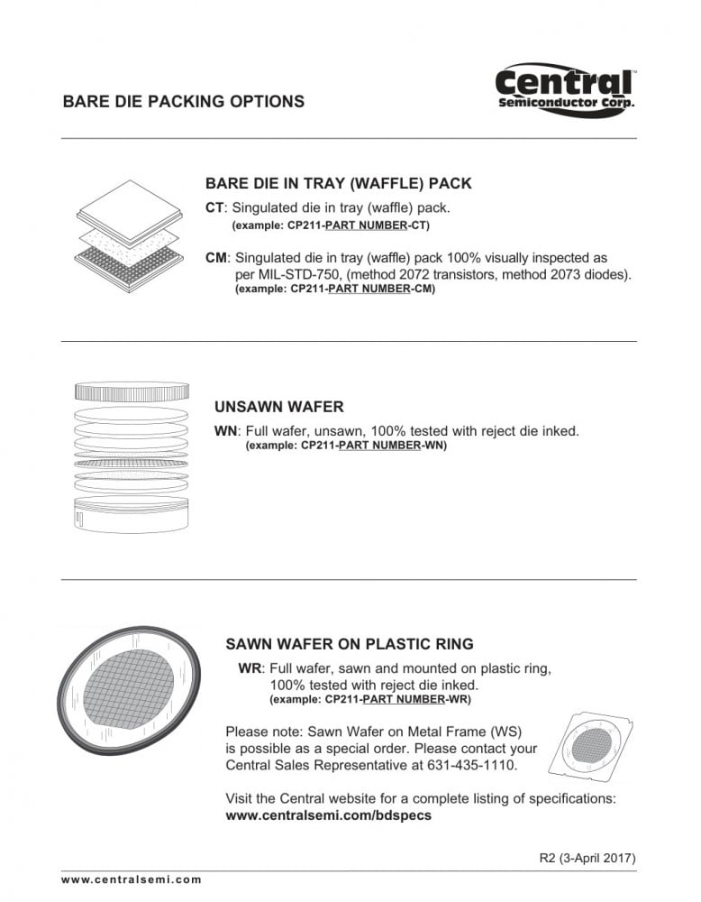CPD16-CMR1U06M-CT20 technical document page 3