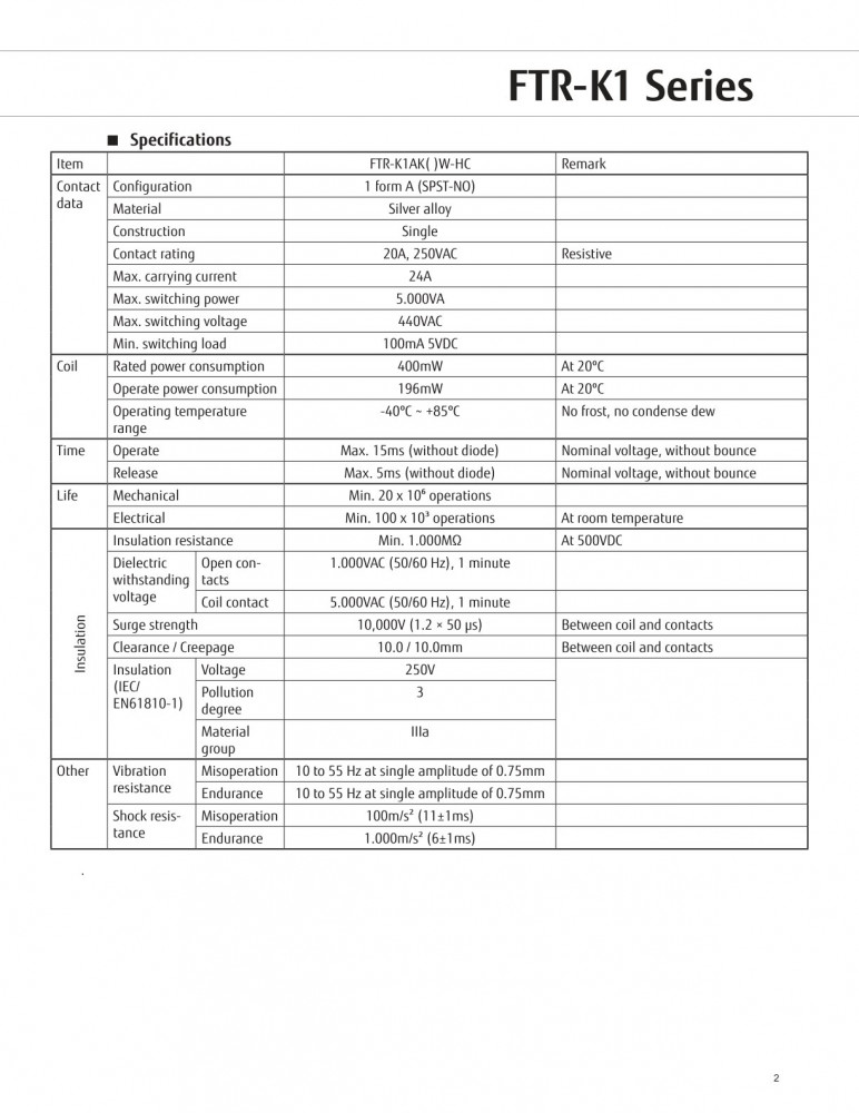 FTR-K1 datasheet page 2