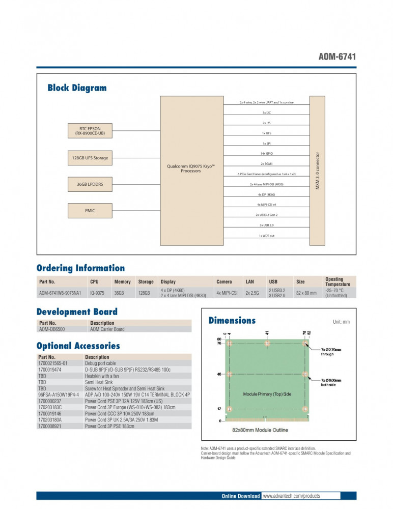AOM-6741 technical document page 2