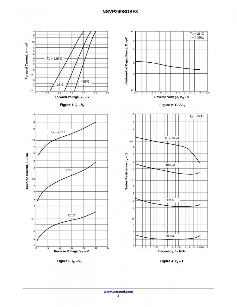 NSVP249SDSF3T1G technical document page 2