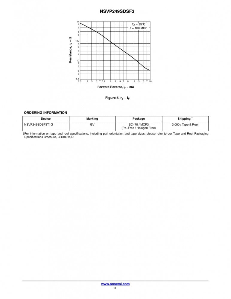 NSVP249SDSF3T1G technical document page 3