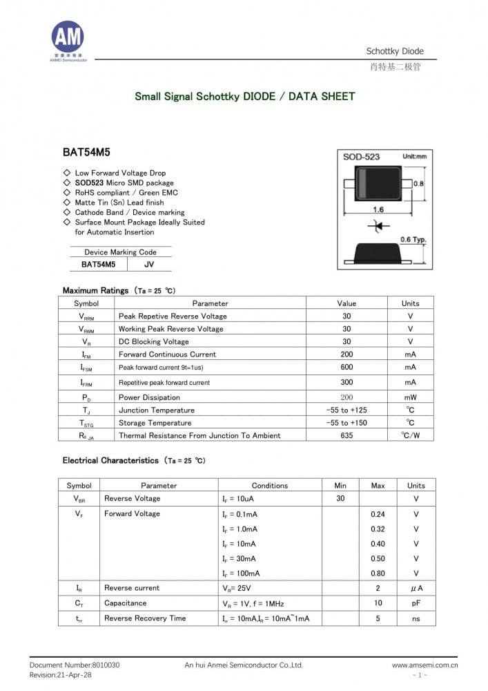 BAT54M5 datasheet page 1