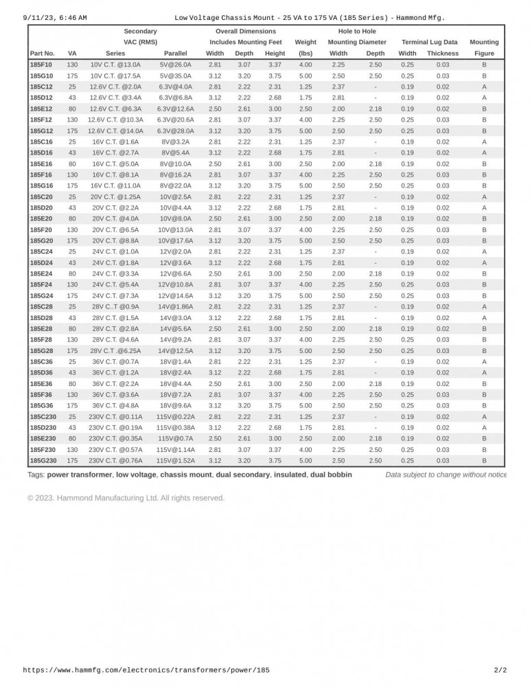 Hammond 185 Series technical document page 2