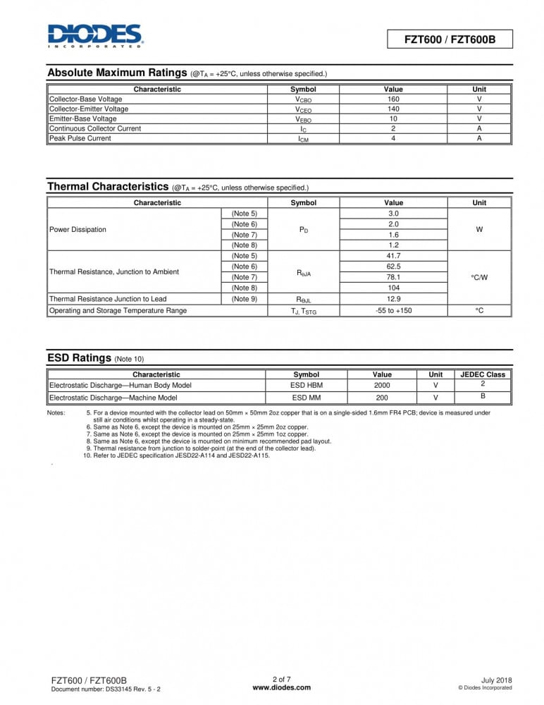 FZT600TA datasheet page 2