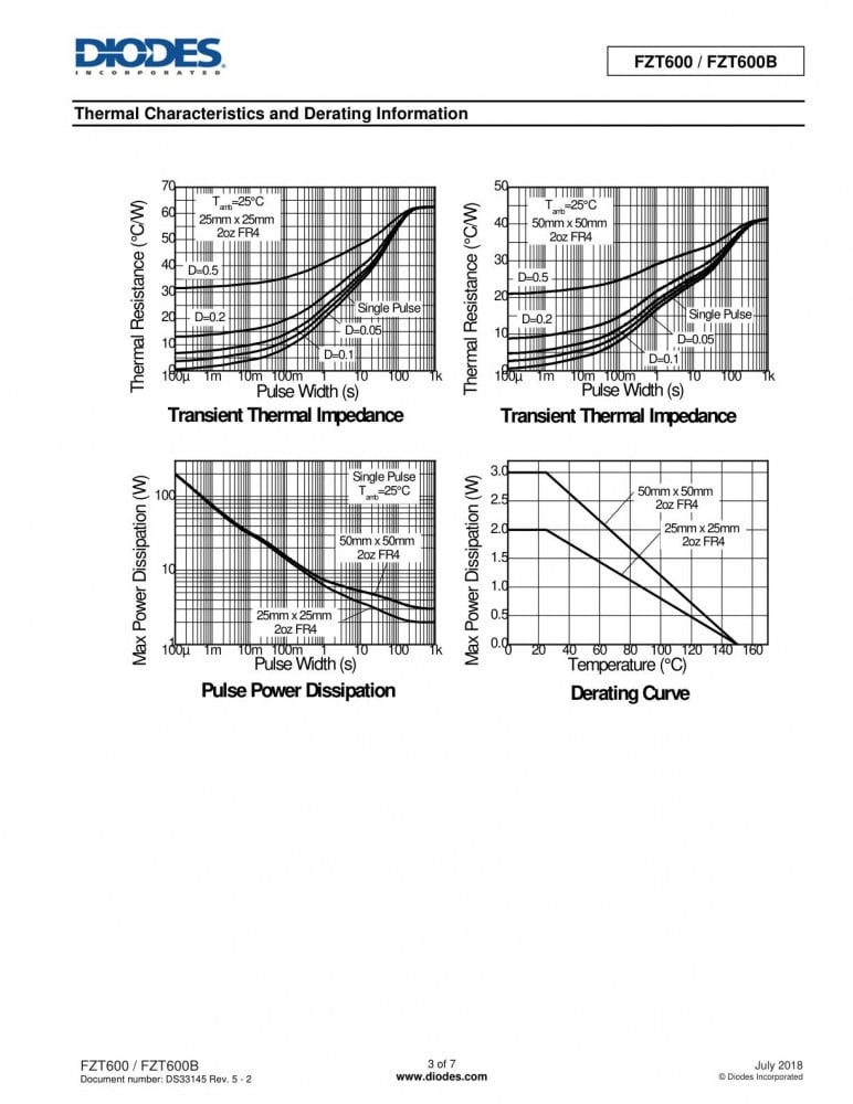 FZT600TA datasheet page 3