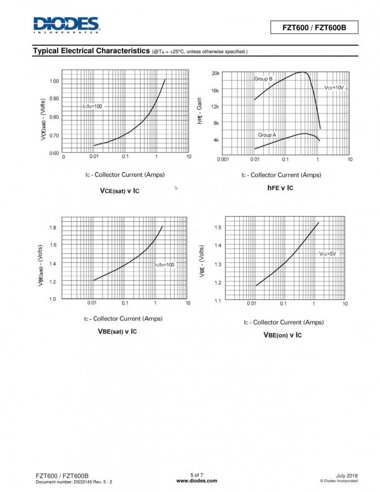 FZT600TA datasheet page 5