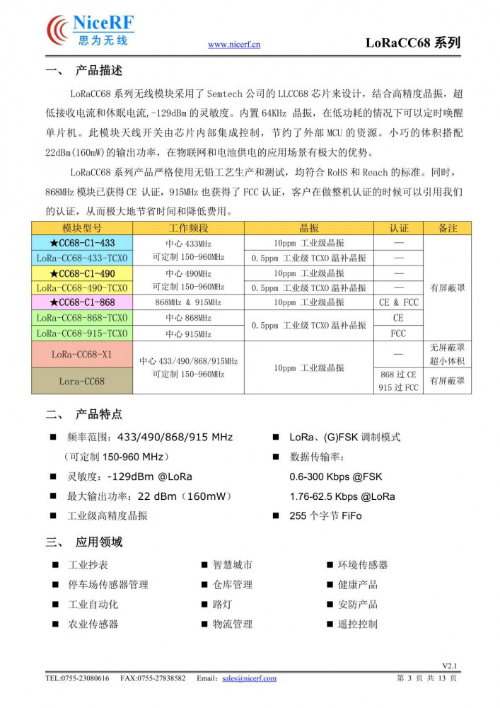 LORA-CC68 datasheet page 3