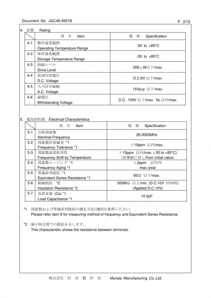 XRCGB26M000F1S1CR0 specification page 2
