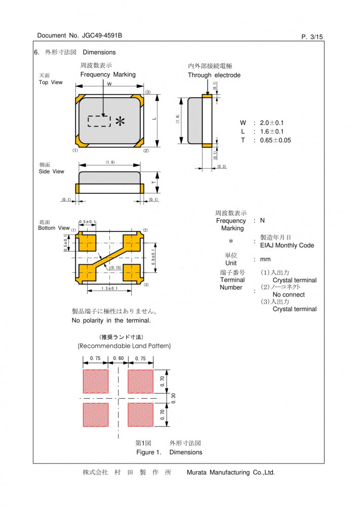 XRCGB26M000F1S1CR0 specification page 3