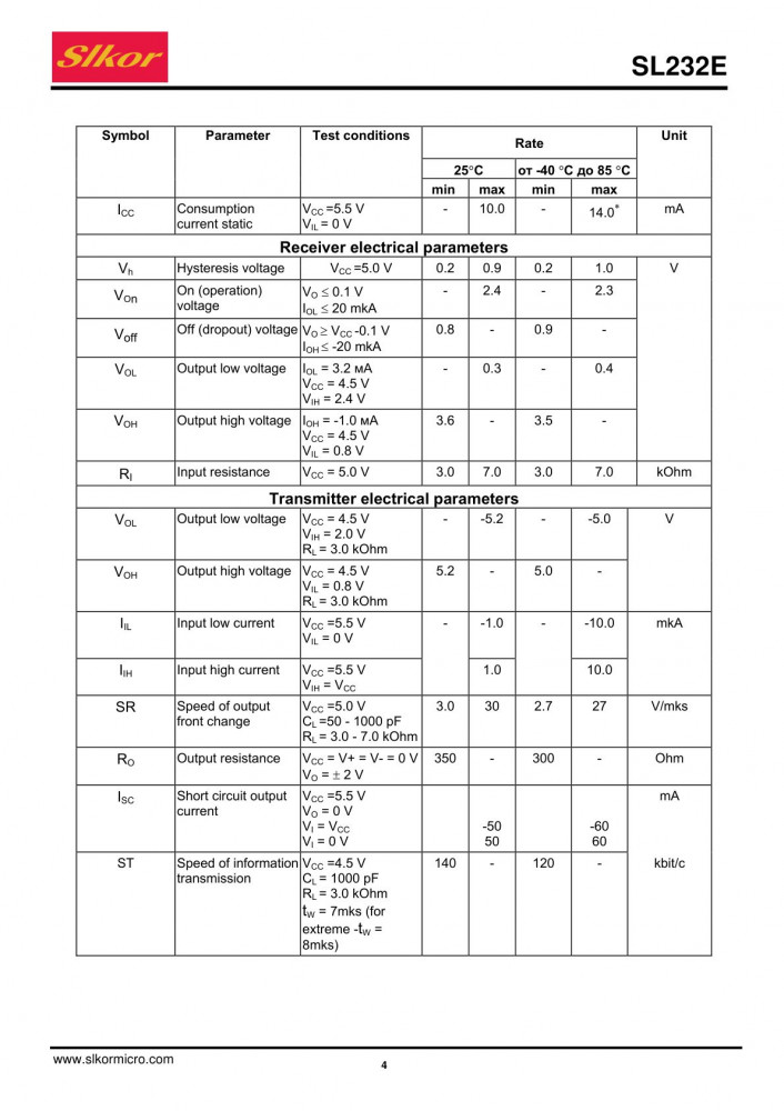 SL232E technical document page 4