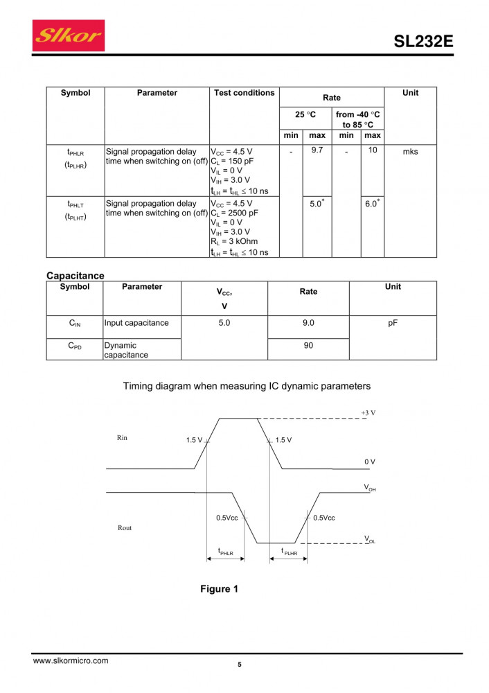 SL232E technical document page 5