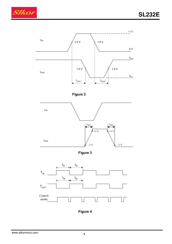 SL232E technical document page 6