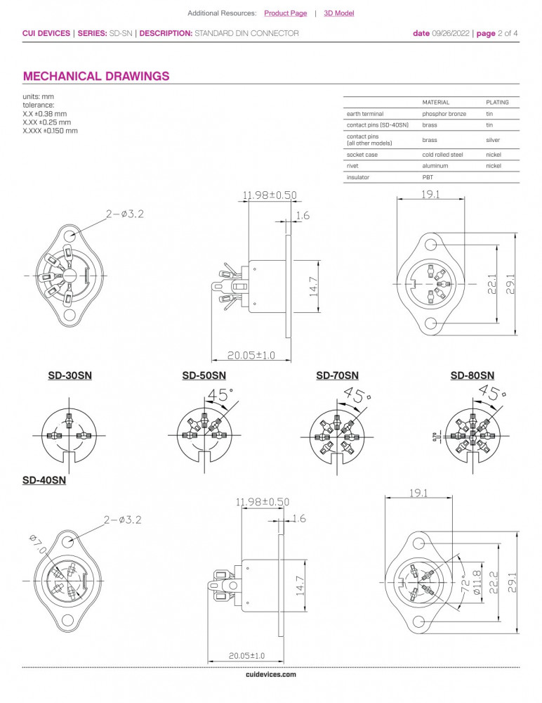 CUI SD-SN series datasheet page 2