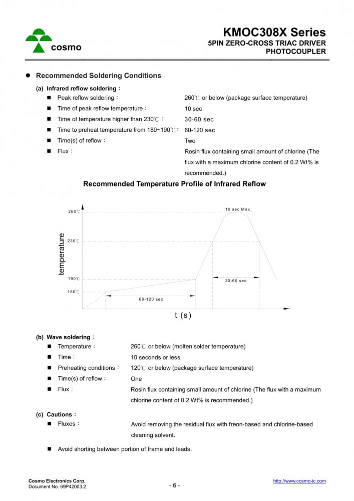 KMOC3083 datasheet page 6