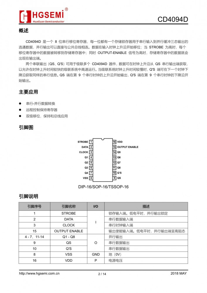 CD4094DMT/TR datasheet page 2