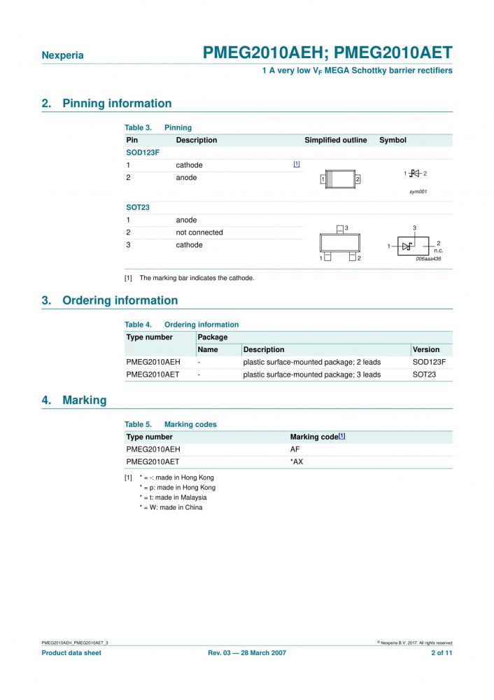 PMEG2010AET datasheet page 2