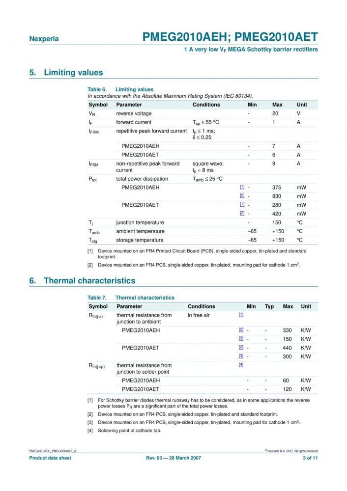 PMEG2010AET datasheet page 3
