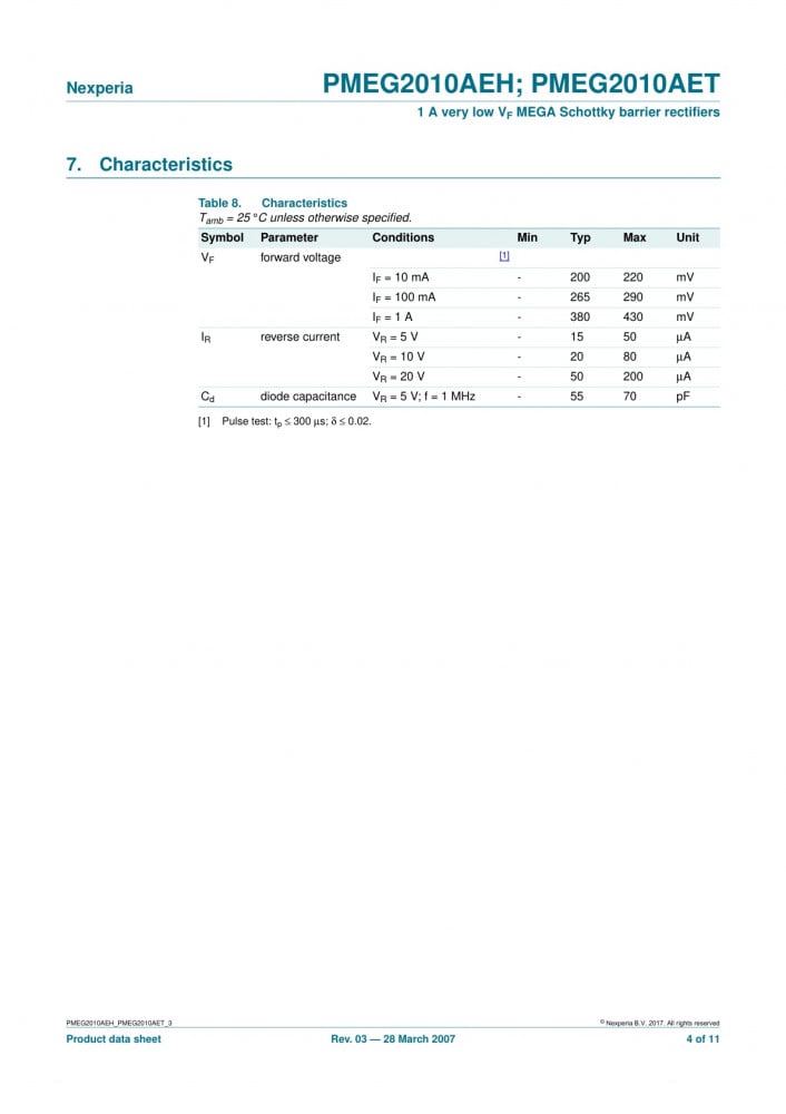 PMEG2010AET datasheet page 4