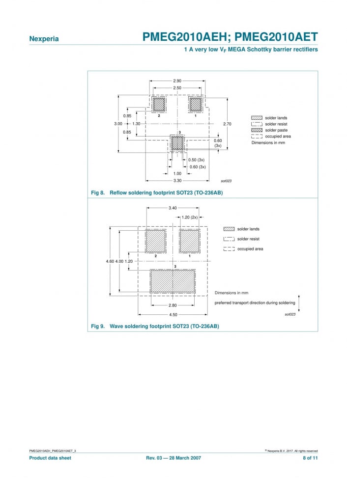 PMEG2010AET datasheet page 8