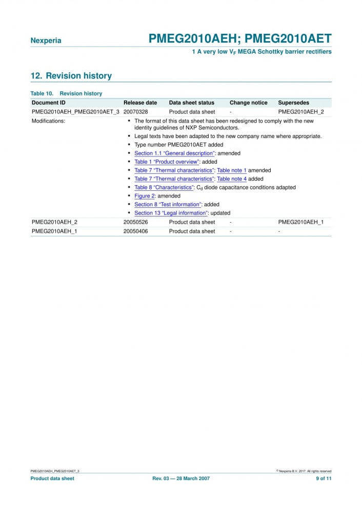 PMEG2010AET datasheet page 9