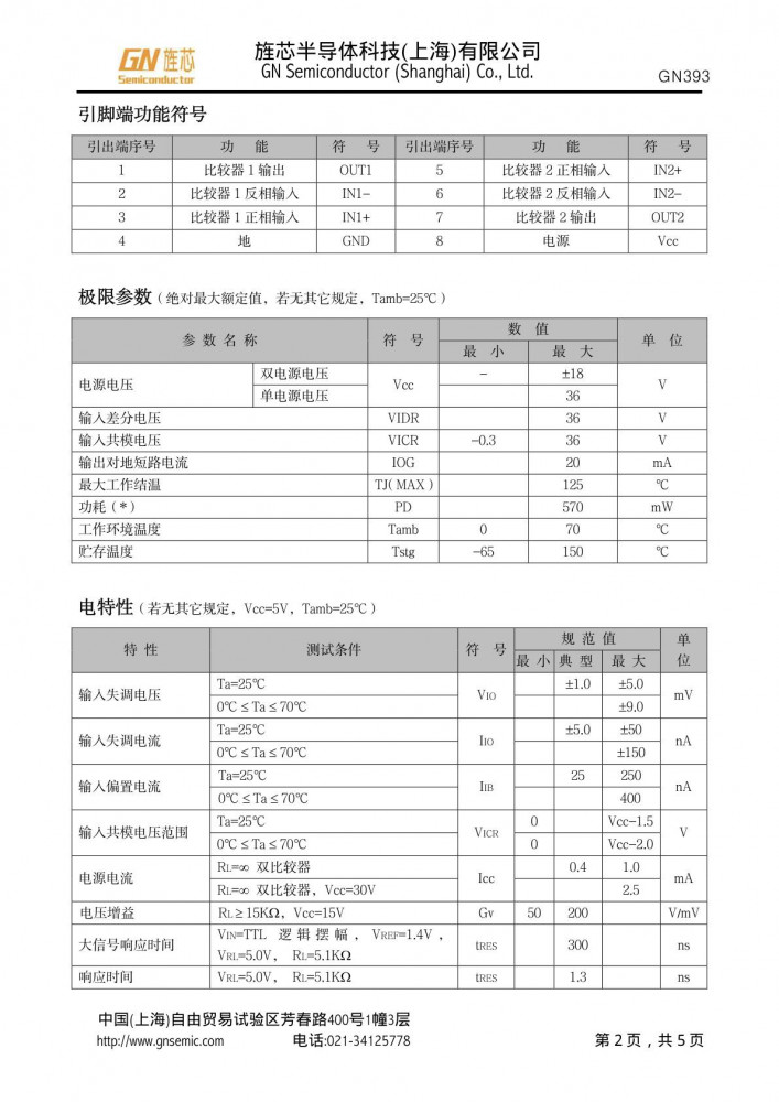 GN393 technical document page 2