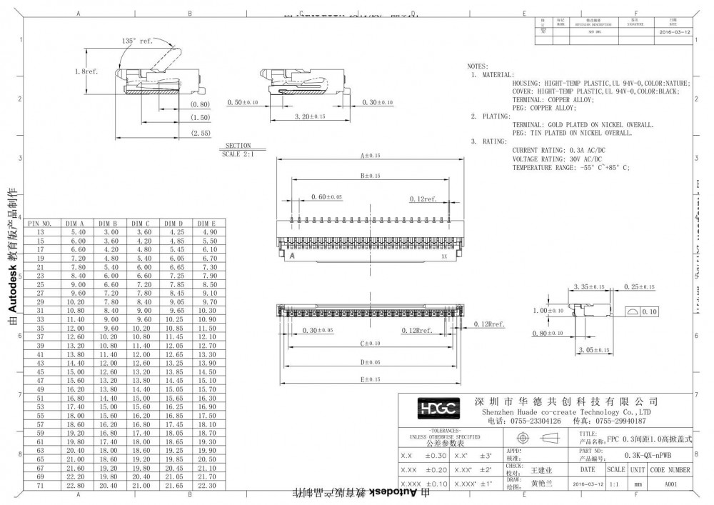 HDGC product document page 1