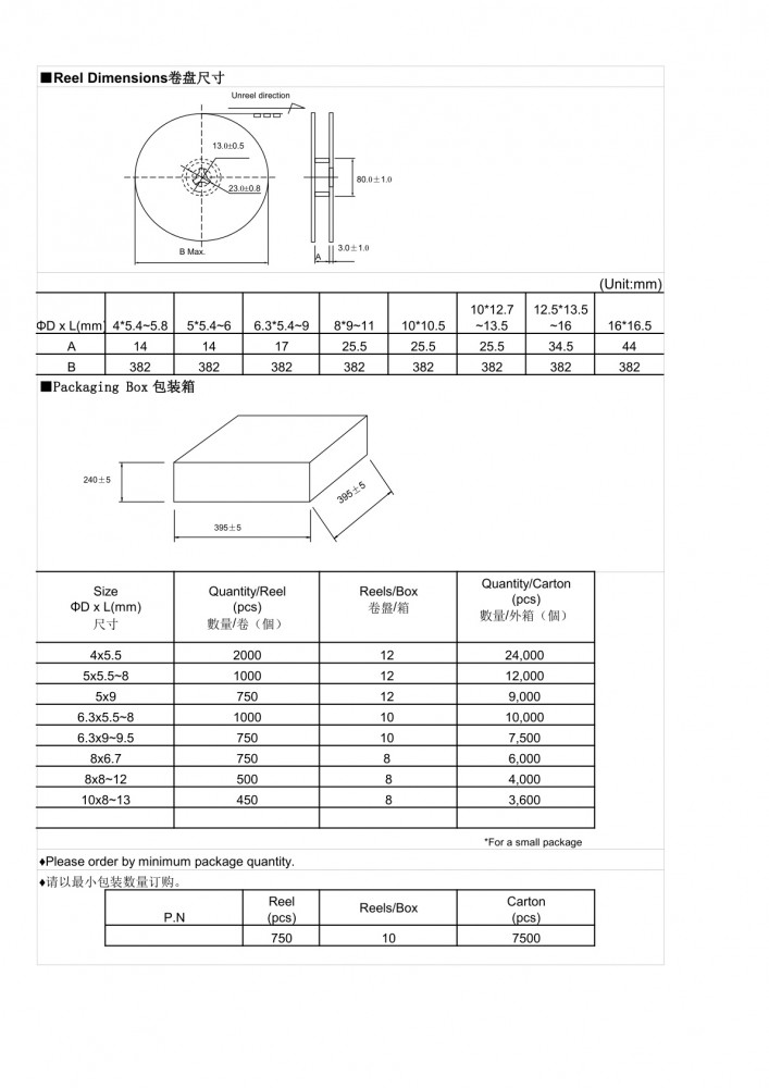 118EC333 specification page 8