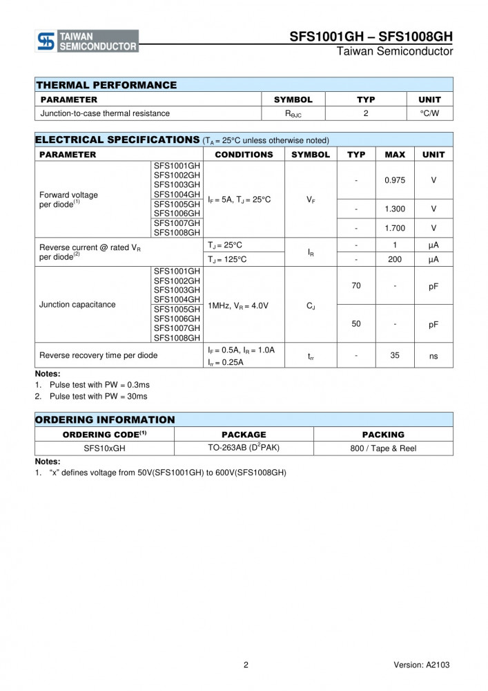 SFS1007GH datasheet page 2