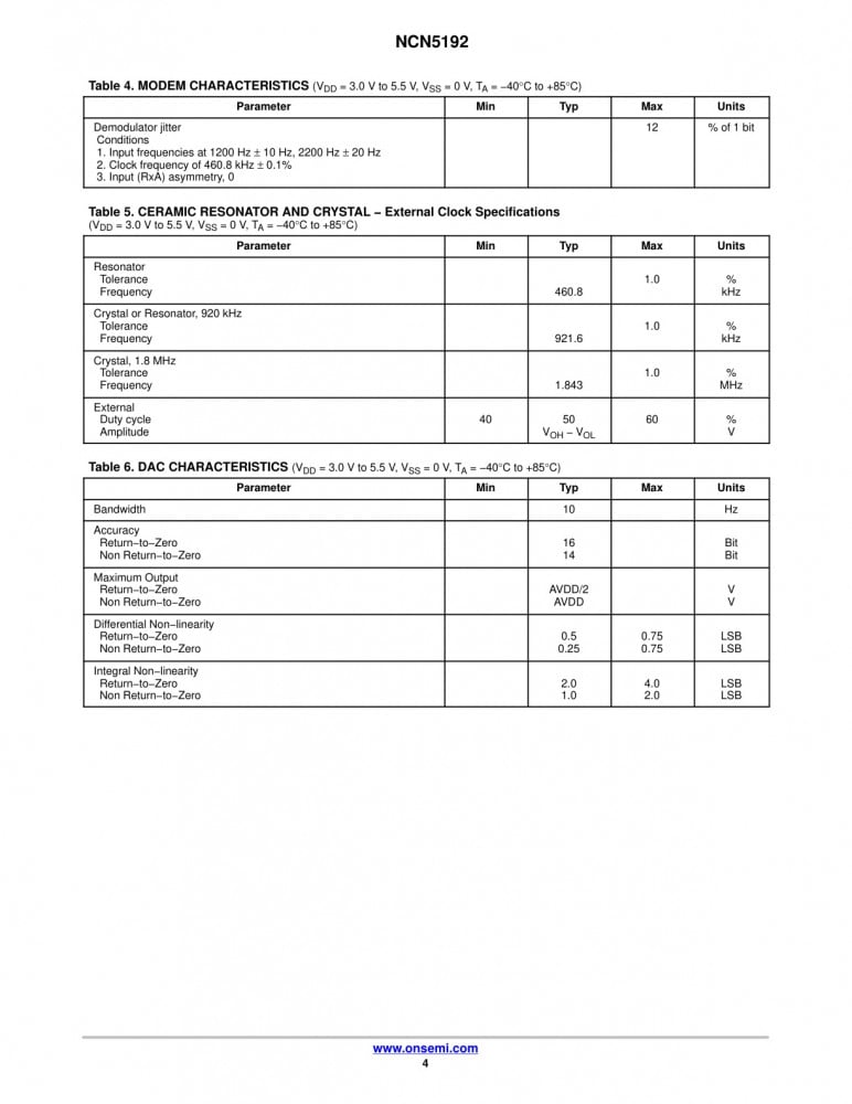 NCN5192 datasheet page 4